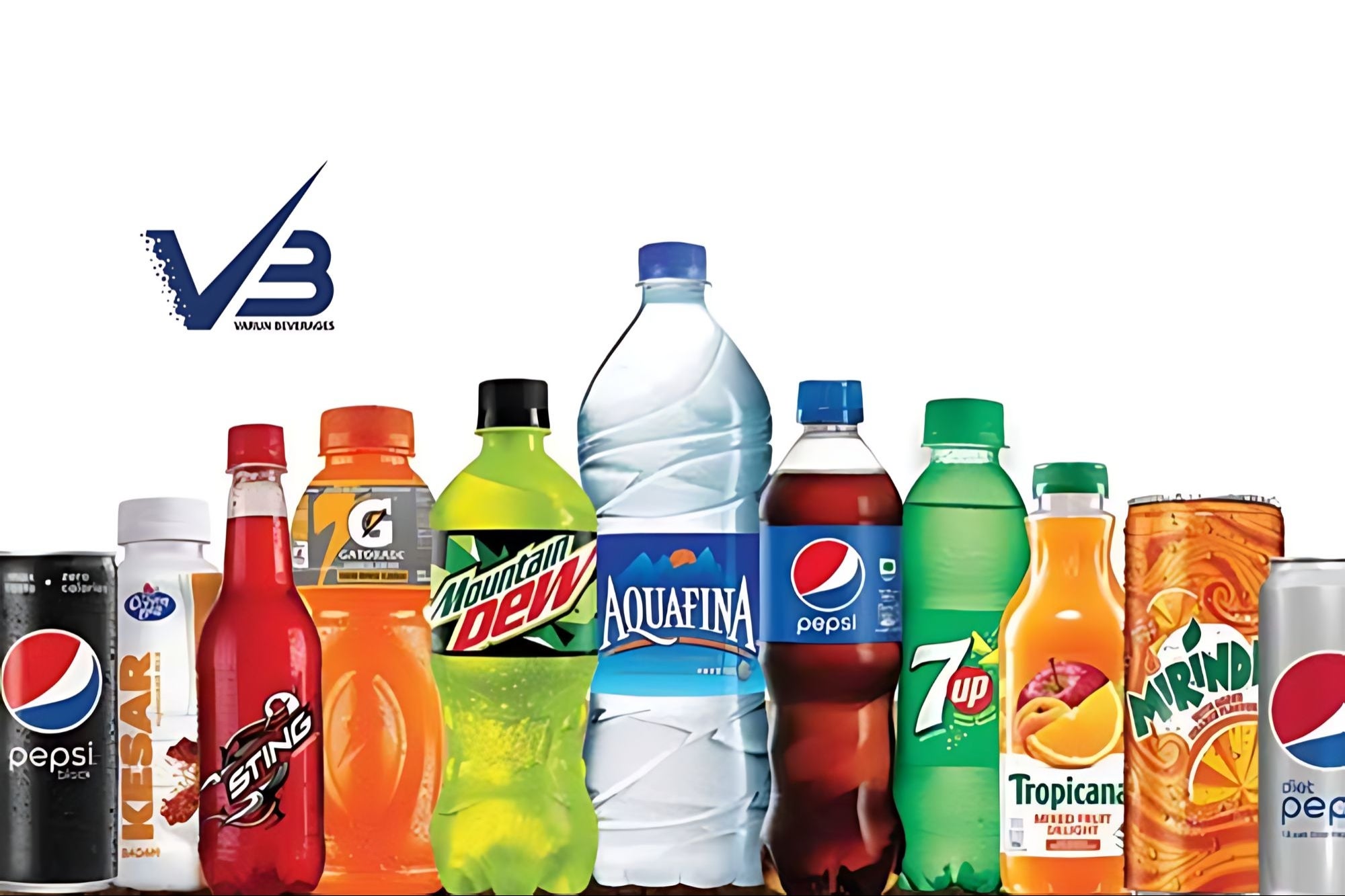Varun Beverages: A Comprehensive Market Analysis | Workamazingly - Your ... Varun Beverages: A Comprehensive Market Analysis | Workamazingly - Your ...